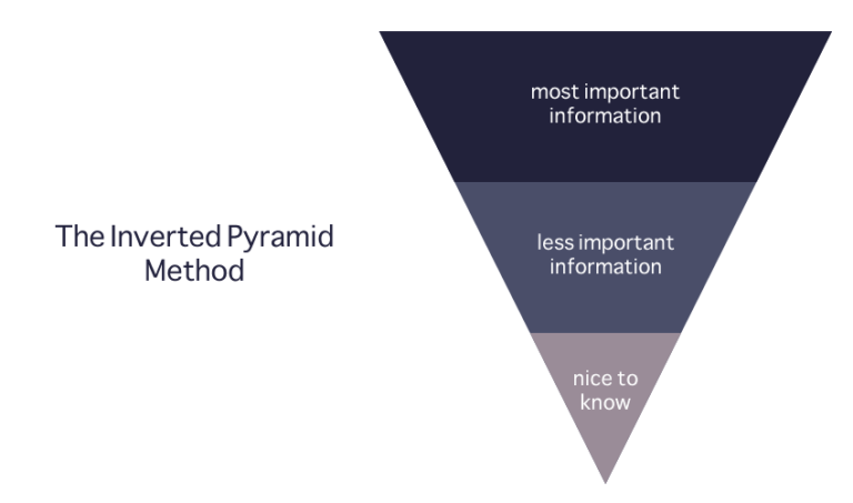 18 simple and actionable SEO Copywriting tips to boost your site rankings
